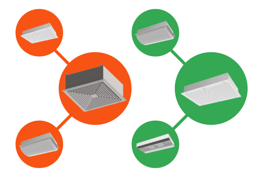 Critical Environment Diffusers – resilientcontrols.com