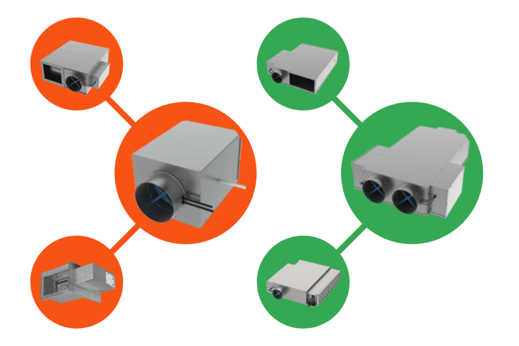 Terminal/VAV Units – resilientcontrols.com